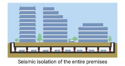 Frequently Asked Questions - OILES CORPORATION